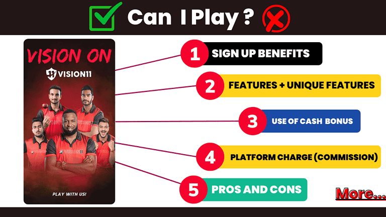 Vision11 app Detailed Review 2025