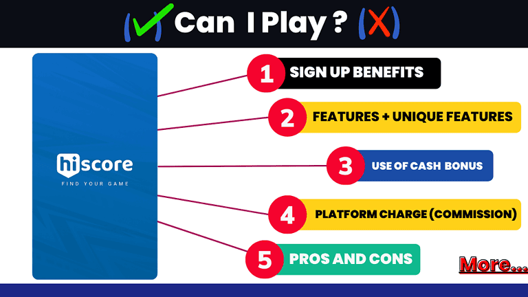 Hiscore app Detailed Review 2023