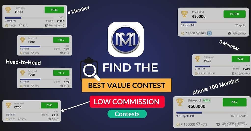 MyMaster11 Platform Fees (Commissions) 2025