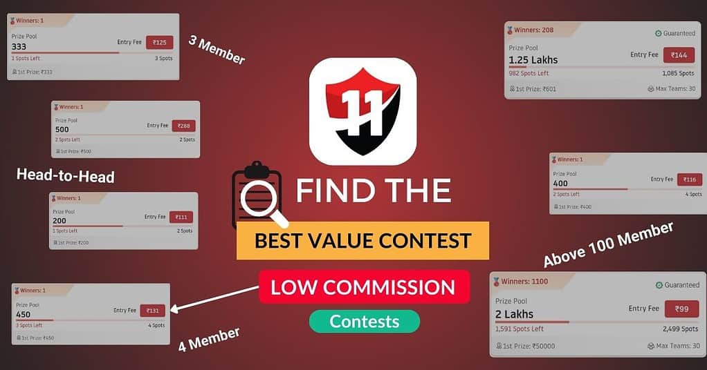 Vision11 Platform Fees (Commissions) 2025